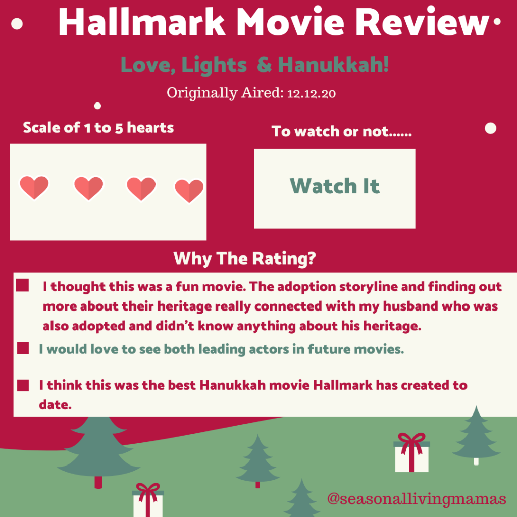 Hallmark Christmas Movies 2020 ⋆ Andrea Claassen