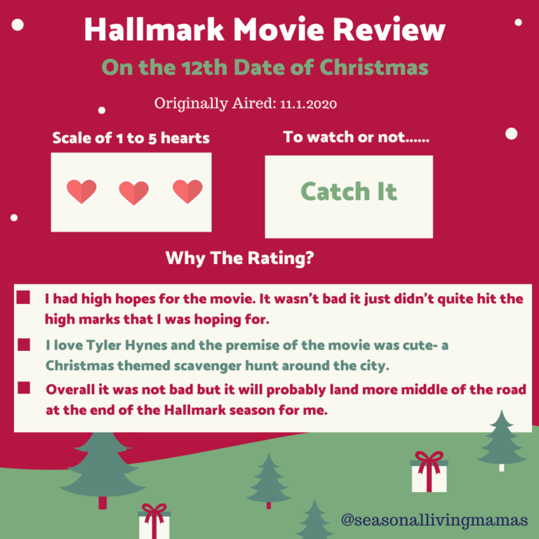 Hallmark Christmas Movies 2020 ⋆ Andrea Claassen