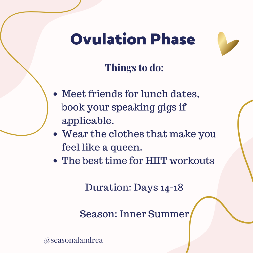 Menstrual Cycle Tips For On The Go Women ⋆ Andrea Claassen